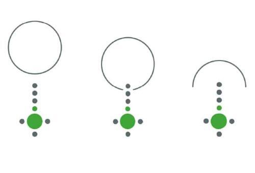bi-ome – Devan Chemicals